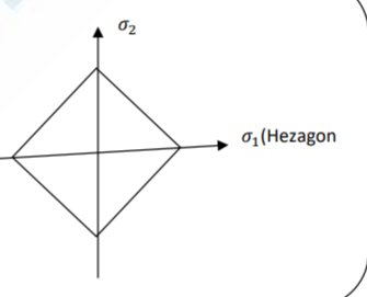 October 2020 | Digitech Education