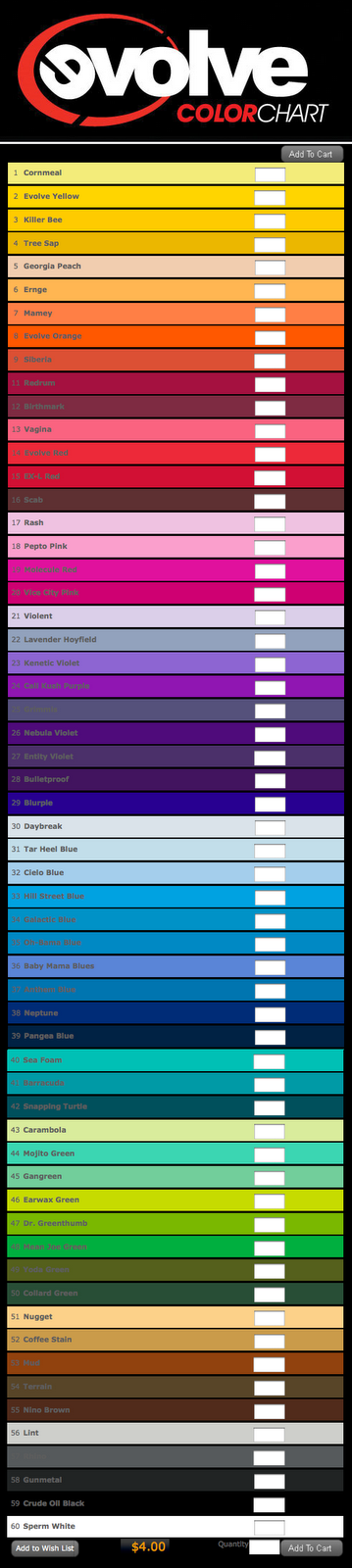Fat Cap magazine: Evolve Premium color chart