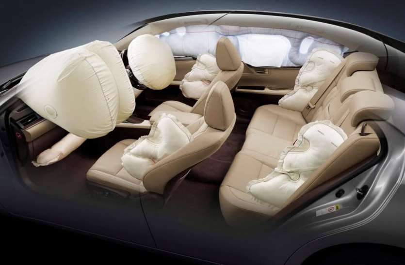 Safety Systems in Vehicles | Seat Belts | Air Bags