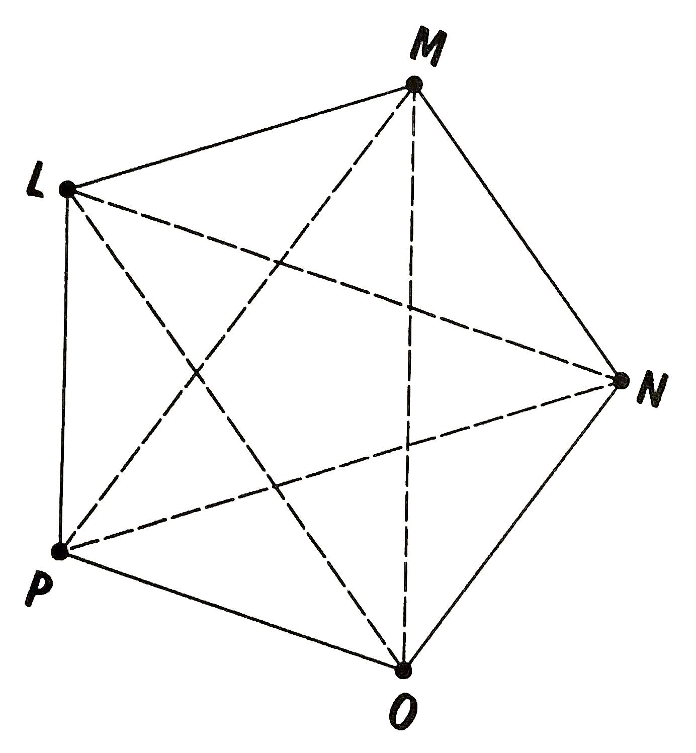 The Mathematical Tourist: The Golden Ratio