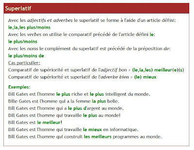 Réussir le français. IES Ramon Muntaner. Figueres.: Le comparatif et le ...