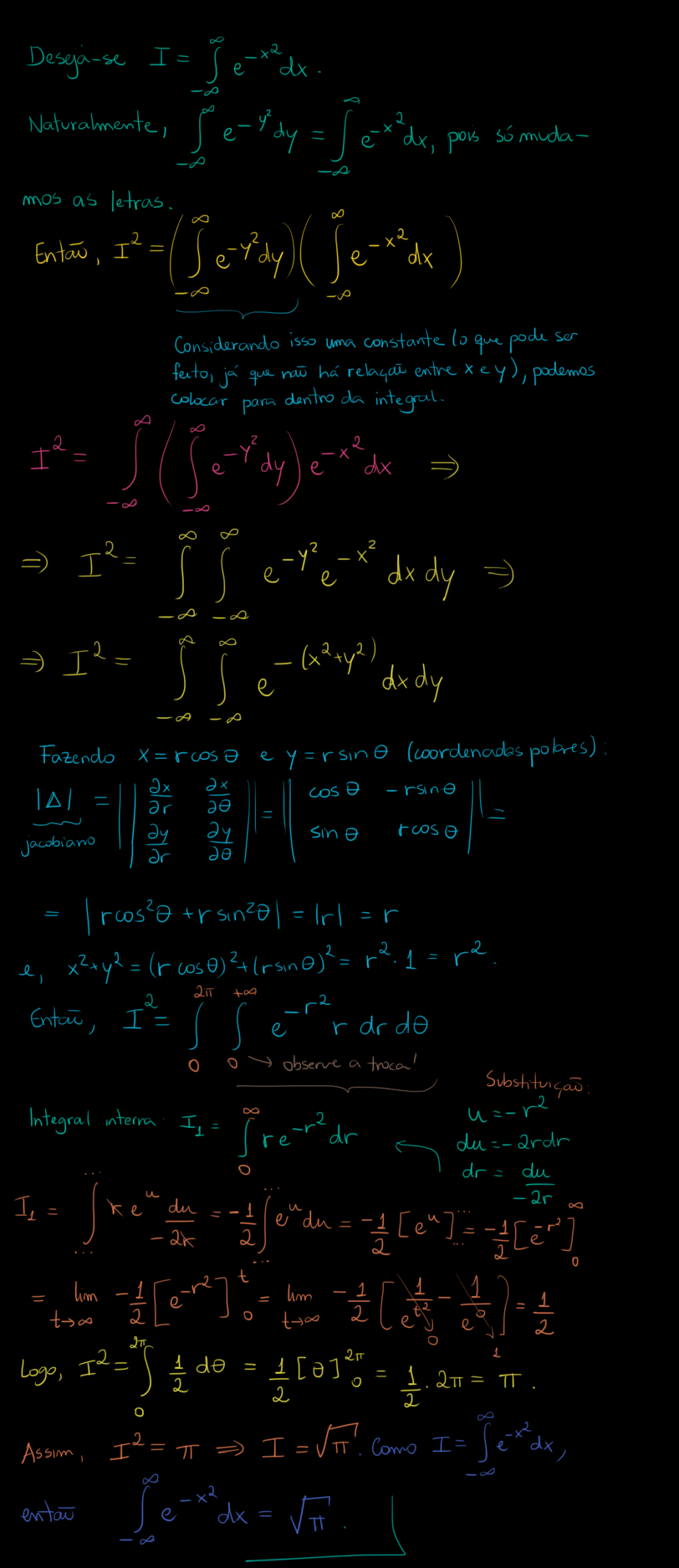 Integral gaussiana ~ Math Drafts