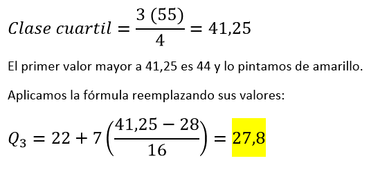 MATEMÁTICA FÁCIL: Cuartiles, Deciles y Percentiles