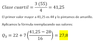 MATEMÁTICA FÁCIL: Cuartiles, Deciles y Percentiles