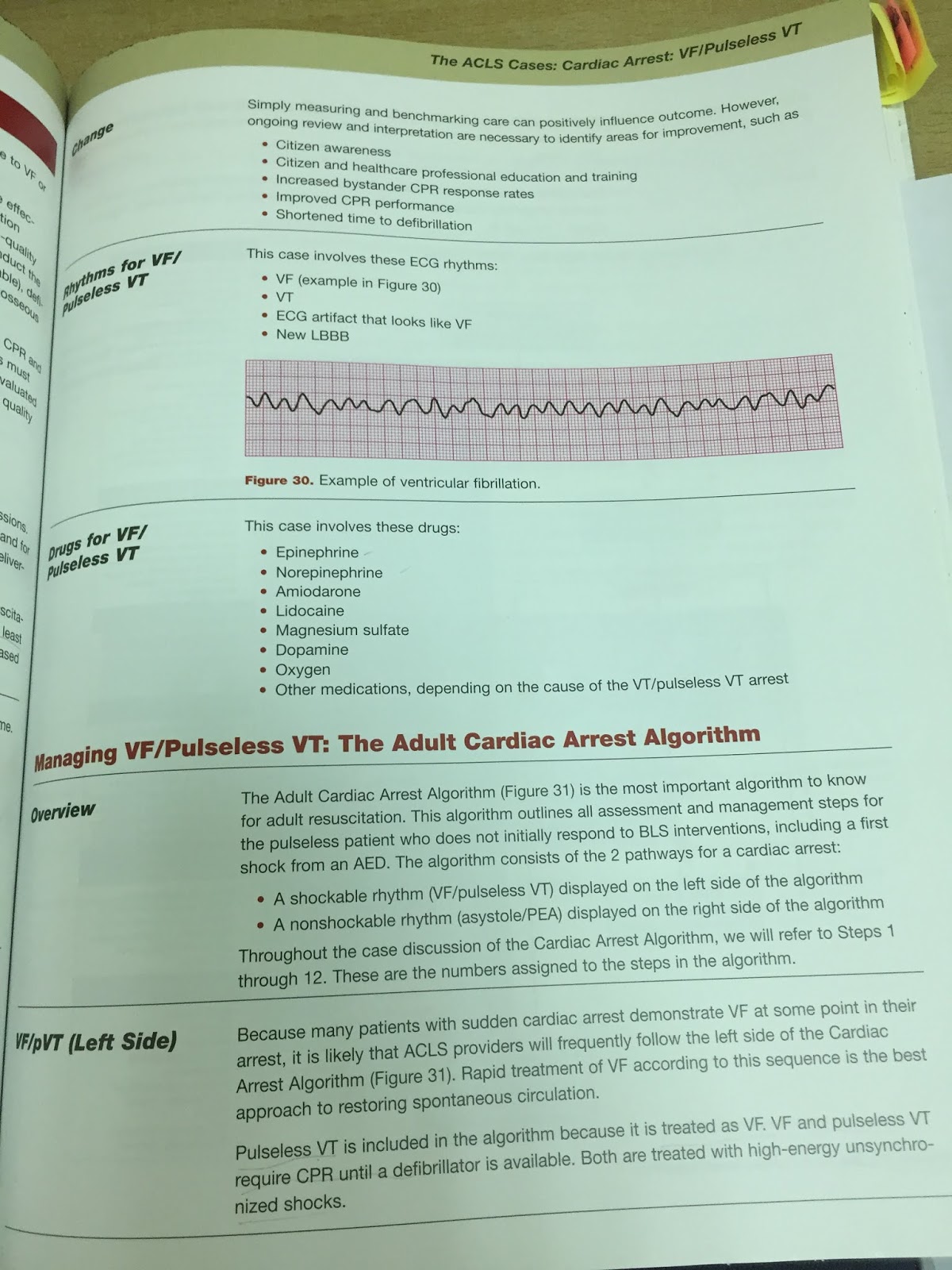 ACLS CHAPTER 5(ACLS CASES -MAIN CHAPTER OF ACLS)
