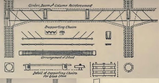 Fundamental Construction Method of RCC Column - Engineering Society