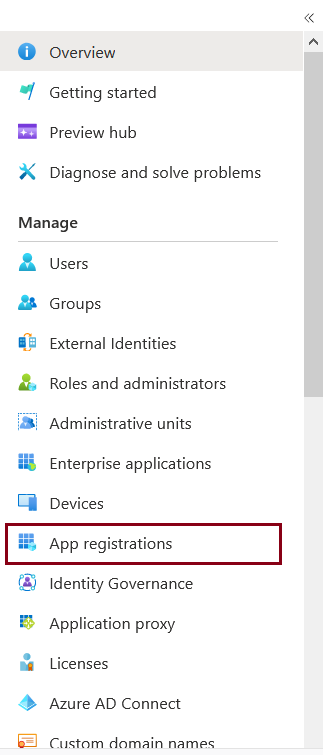 Microsoft Dynamics Crm And Microsoft Azure Learn The Ropes Dynamics 365 Crm Web Api With Azure