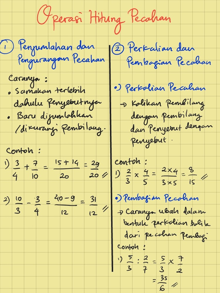 Bab 1. BIlangan Bulat & Pecahan : D. Operasi Hitung Pecahan ...