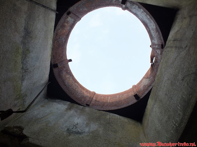 BUNKERINFO - Bunkers, Info, Foto's, Locaties en Meer!!!: VF2a - Leitstand