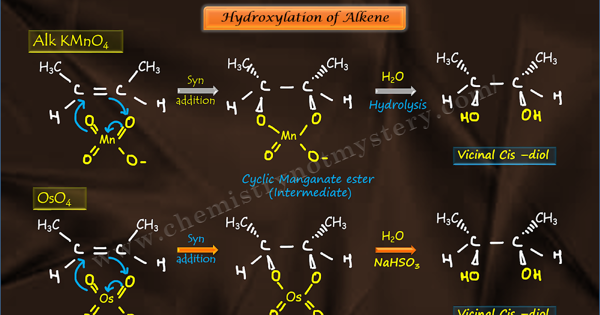Hydroxylation of Alkene: diol formation - Chemistry!!! Not Mystery
