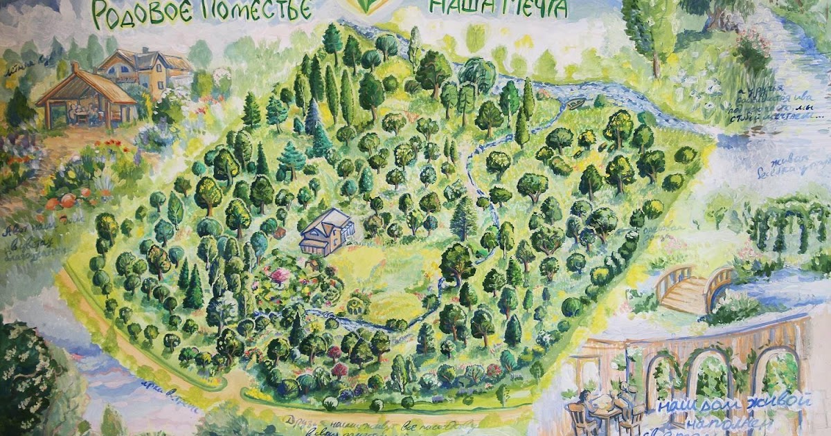 Humanity! Take back your Land!: "Family Homestead" on Facebook... A ...