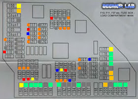 Beemer Lab: BMW F10 / F11 / F07: FUSE BOX DIAGRAM - Detailed with all ...