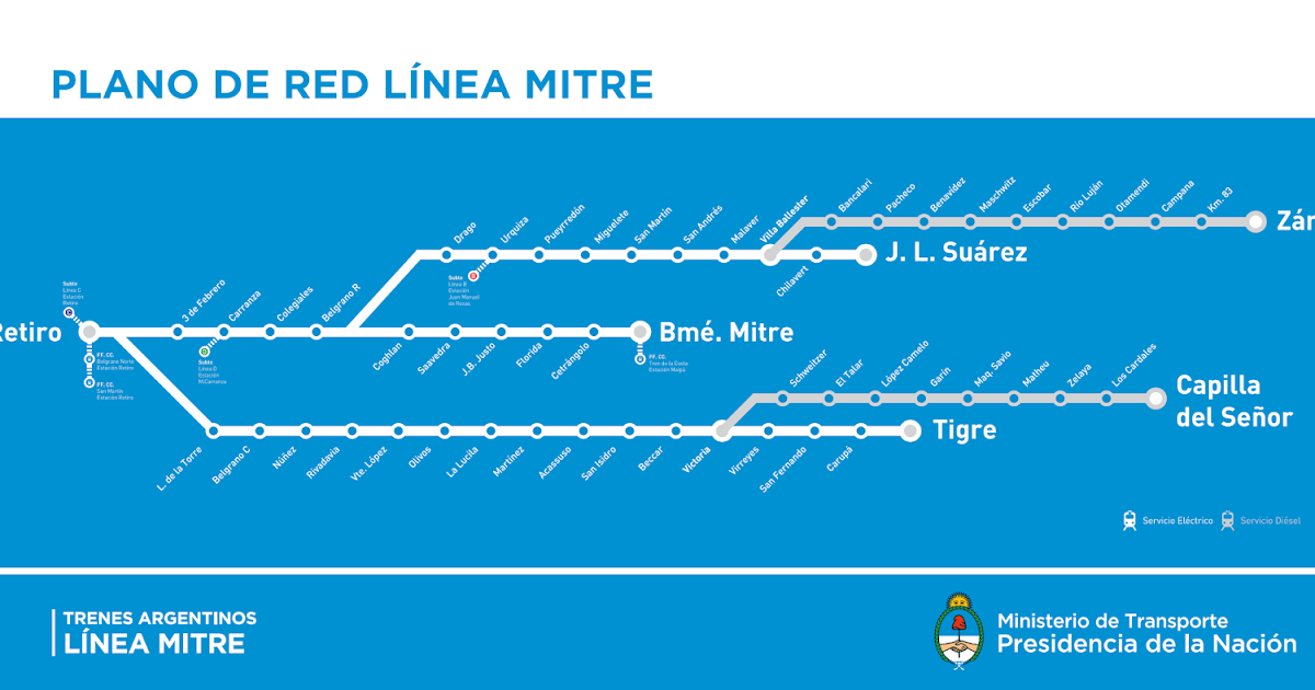 Tren Mitre