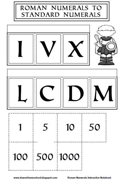 Iman's Home-School: Roman Numerals Interactive Notebook