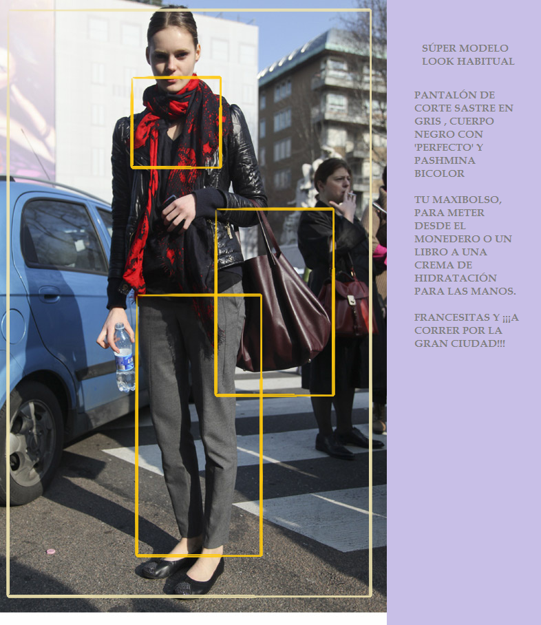 Leticia en el país de las maravillas: Como una Top Model ¡Los 5 outfit ...