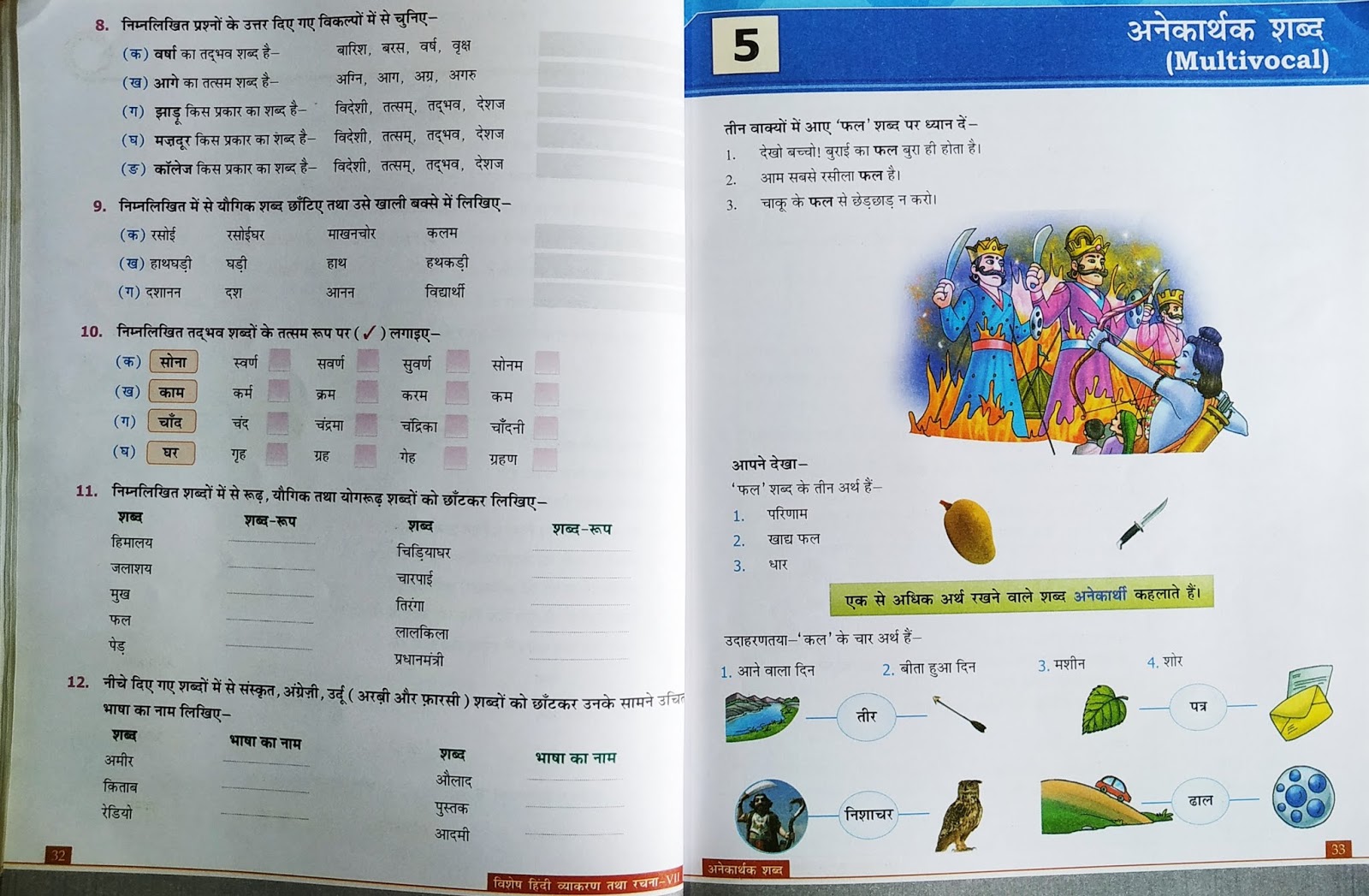 Class 7th Hindi Grammar (विशेष हिंदी व्याकरण यथा रचना।)