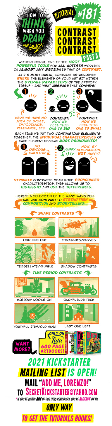 The Etherington Brothers: How to THINK when you draw CONTRAST tutorial!