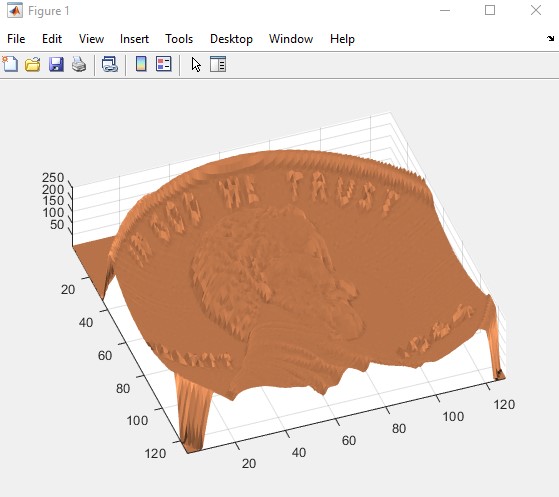 MATLAB Tricks with code - MATLAB Programming