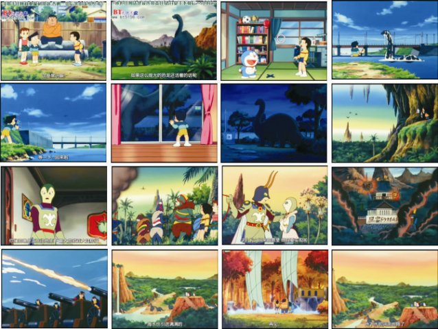 Doraemon and the Knight of Dinosaurs (1987) | Doraemon The Movie