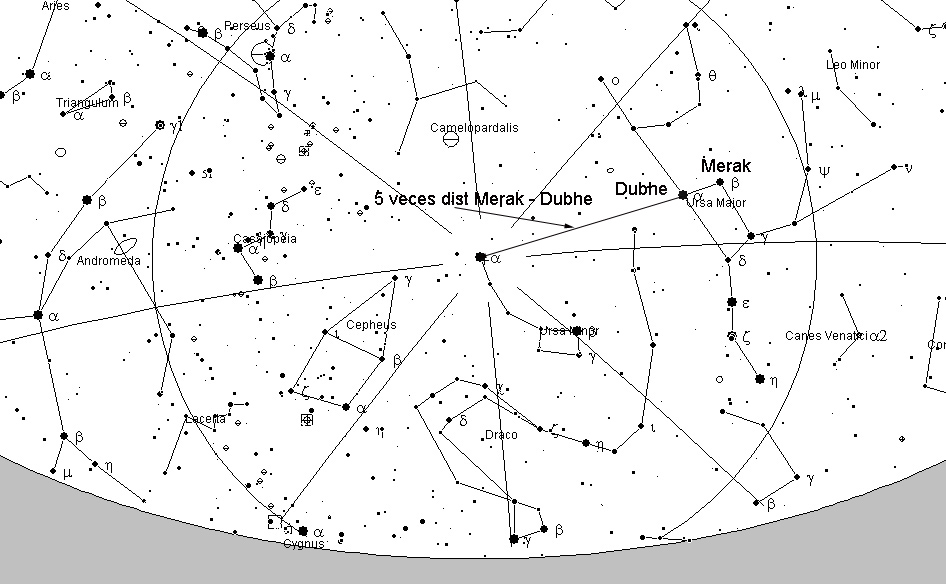Astronomía: Mapas estelares y términos astronómicos