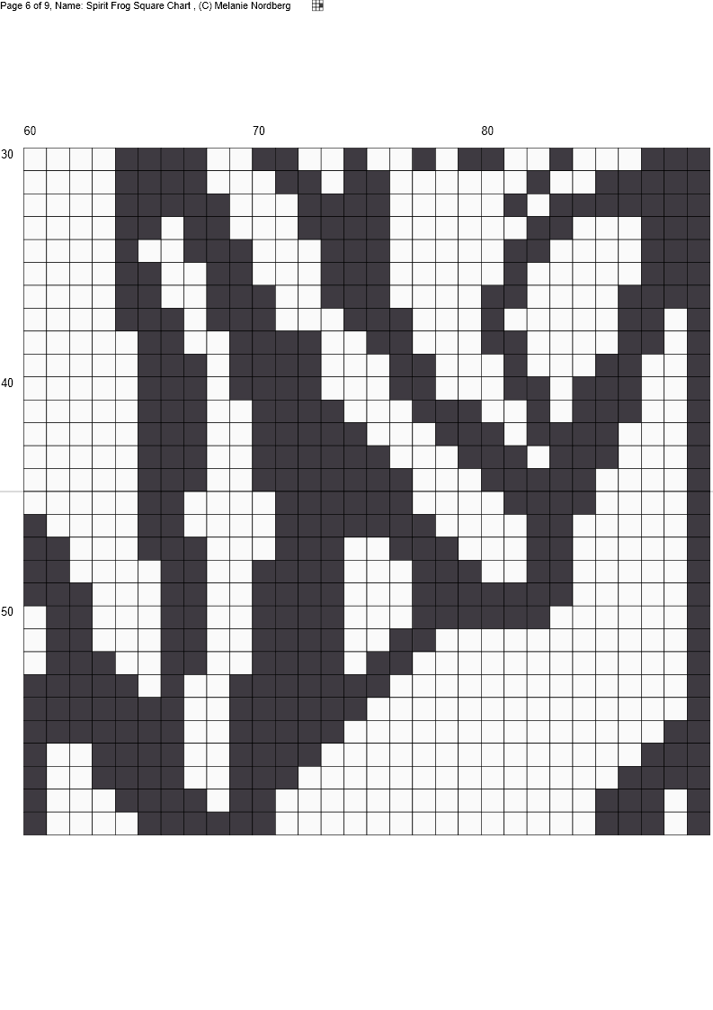 WitchWolfWeb Creations: Spirit Frog Charts