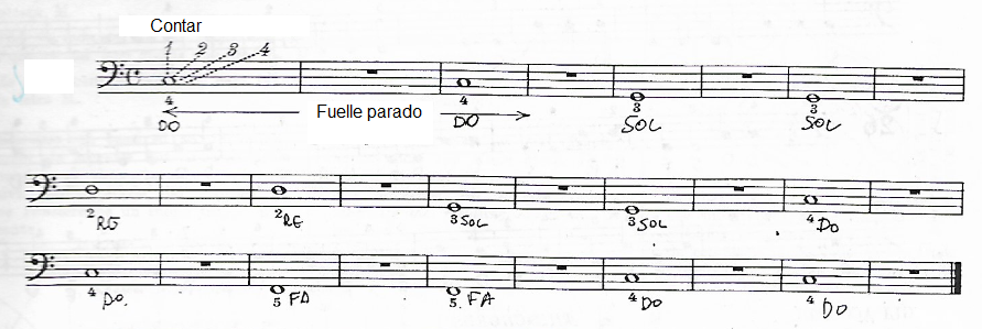 APRENDE A TOCAR: Acordeón