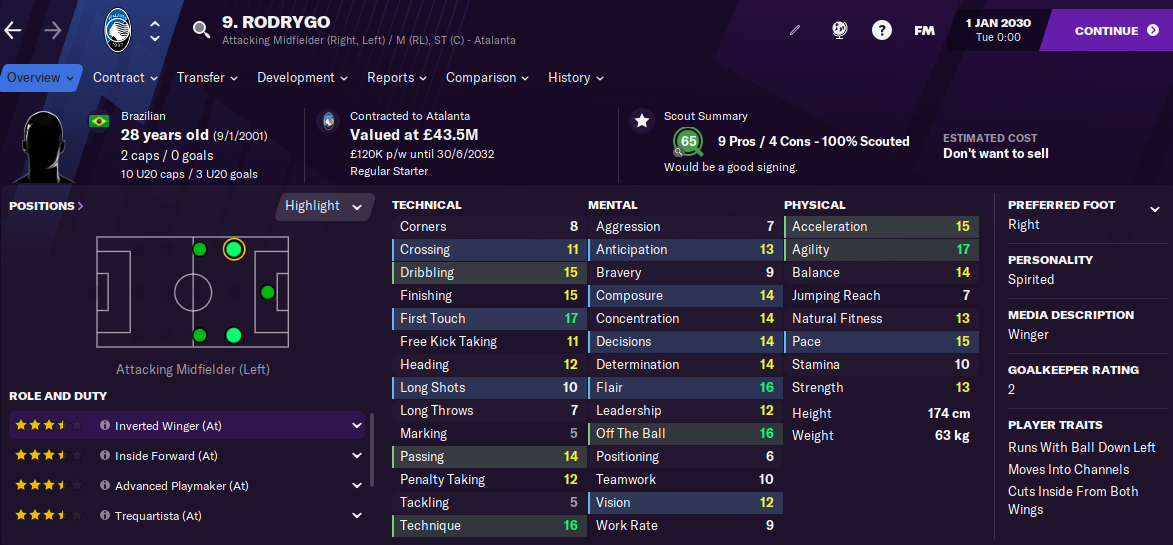 RODRYGO is considered by many experts to be Neymar's successor | FM21 ...