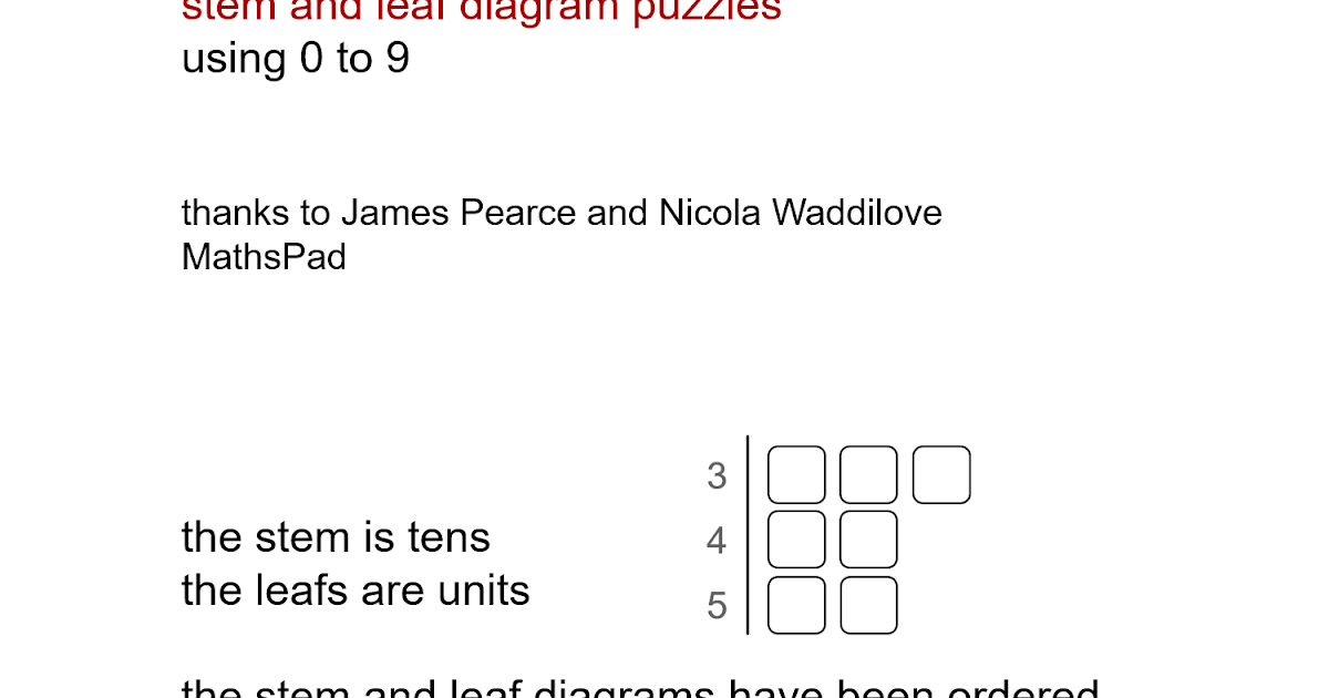 MEDIAN Don Steward mathematics teaching: stem and leaf diagram problems