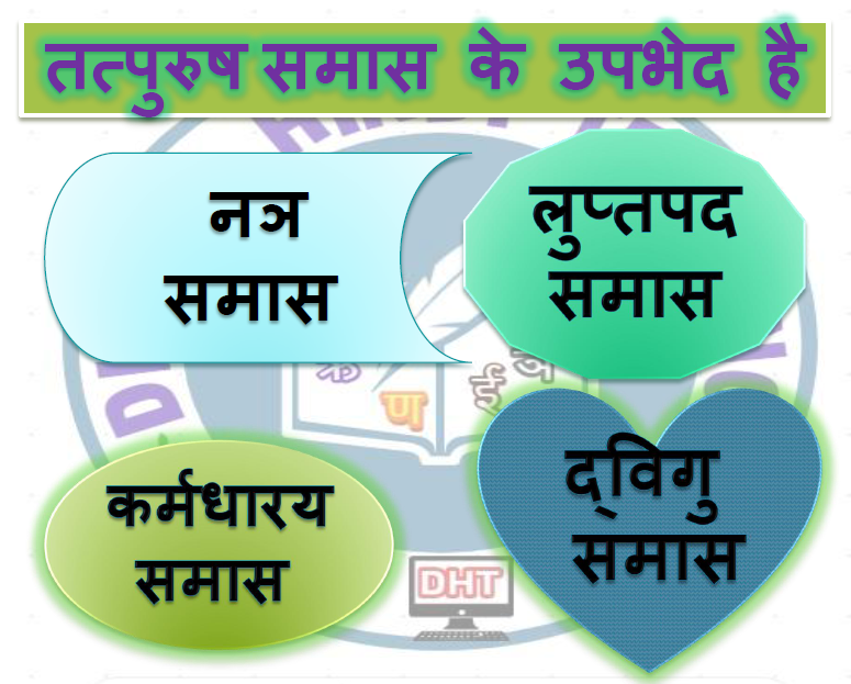 संपूर्ण हिंदी व्याकरण, HINDI VYAKARAN- DIGITAL HINDI TEACHING: nay ...