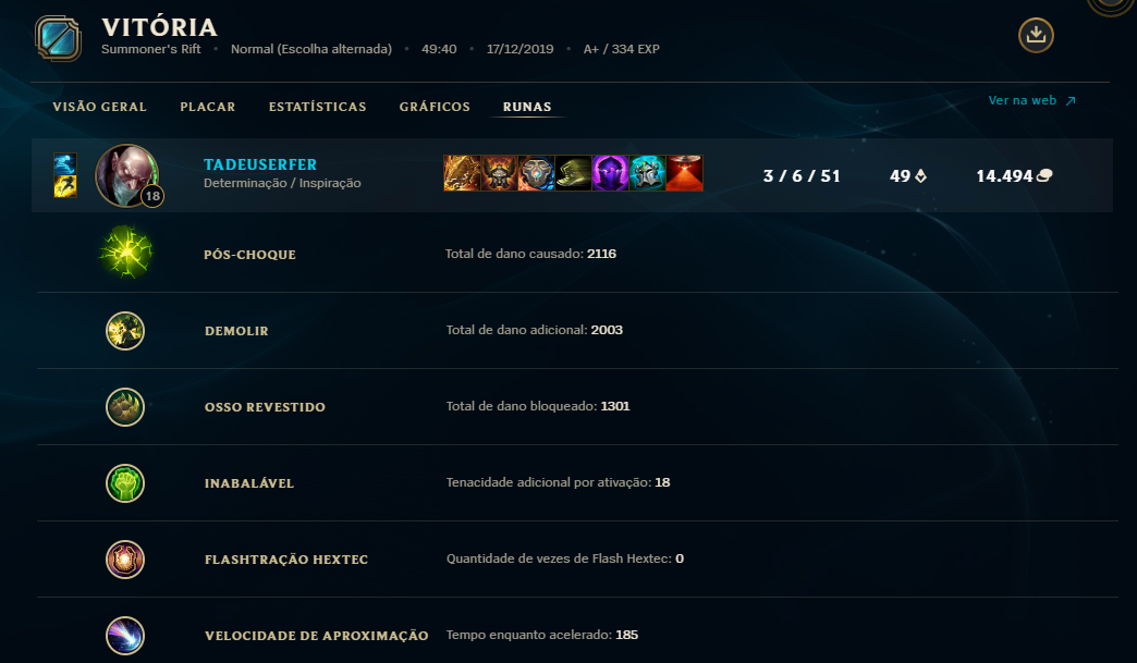 Singed Build Guide : Singed sup Rei Delas :: League of Legends Strategy ...