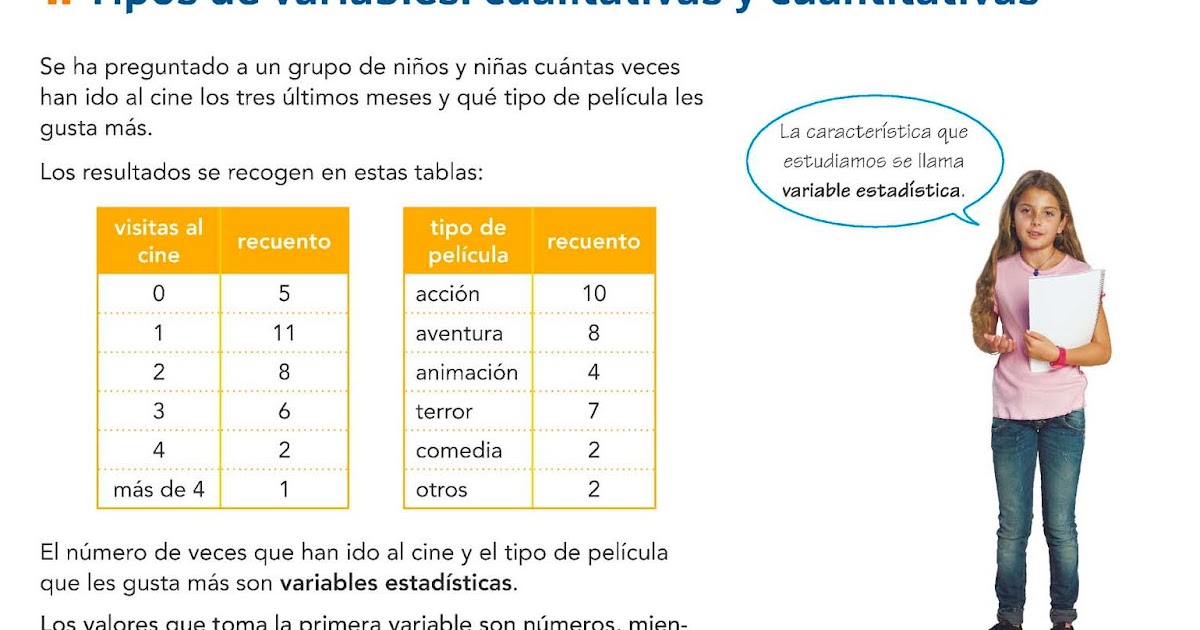 6º CEO Enlaces MateMáticas: UNIDAD 15: ESTADÍSTICA Y PROBABILIDAD ...