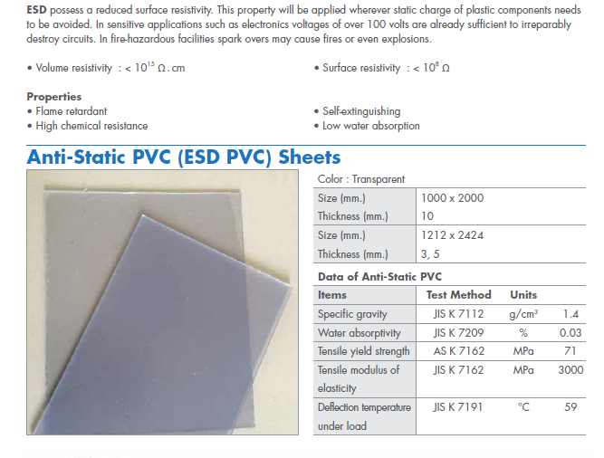 บริษัทผลิต,จำหน่ายพลาสติก,พลาสติกวิศวกรรม,รับผลิตพลาสติกขึ้นรูป,เส้น ...