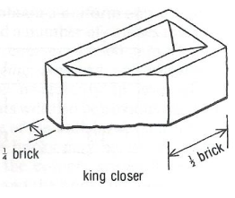 Books for Brickwork: Sutton