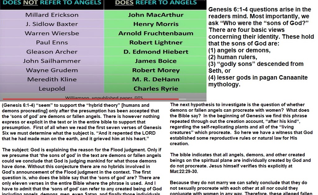 Bible Charts: Genesis 6:1-4 Nephilim