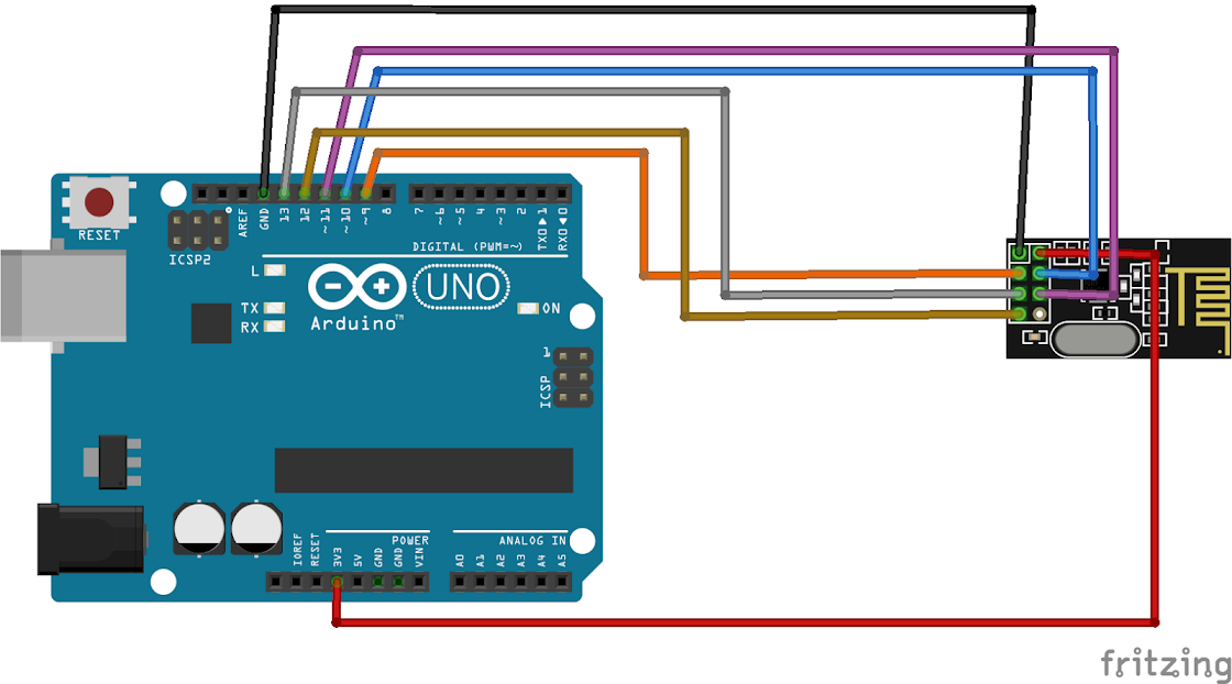 Tutorial Arduino Indonesia : Driver Motor L298N Tutorial Arduino Indonesia : Driver Motor L298N