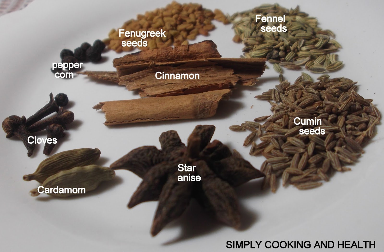 Simply Cooking and Health: Easy oil free spring chicken curry