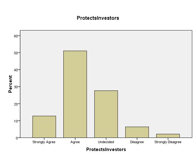 munodawafa: LABELING GRAPHS AND TABLES