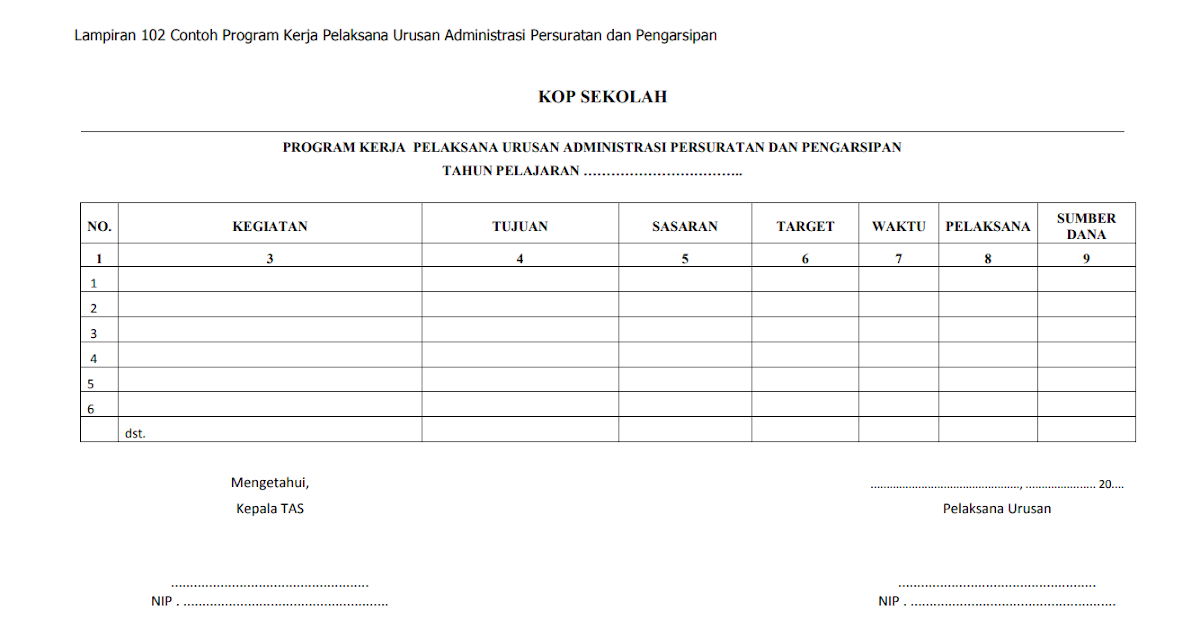 Contoh Format Program Kerja Pelaksana Urusan Administrasi Persuratan ...