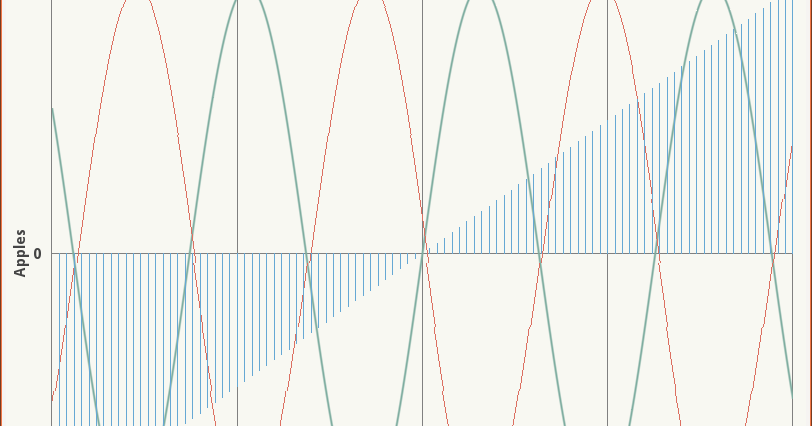 JBE: Kivy garden Graph widget JBE: Kivy garden Graph widget