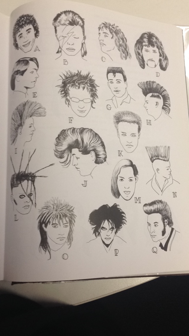 Wig Work and Postiche: 1980's hair research