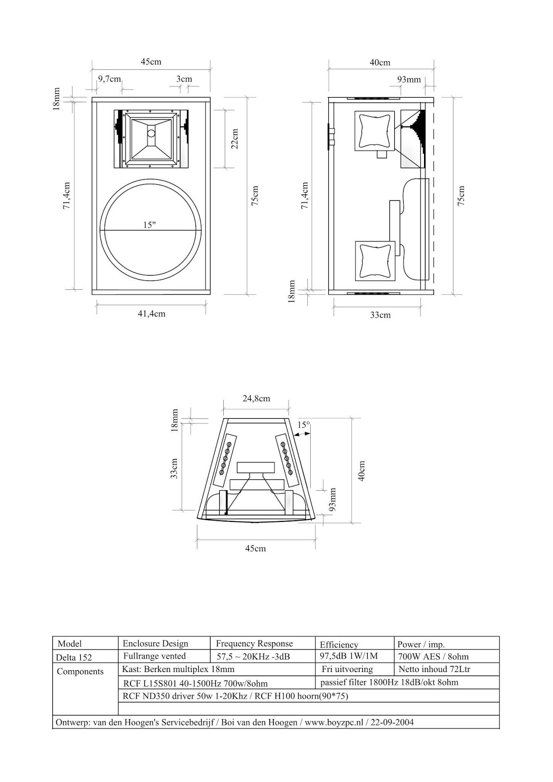Planos para bafles y cajas acústicas: RCF