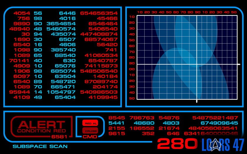 LCARS 47: Anticuus Update