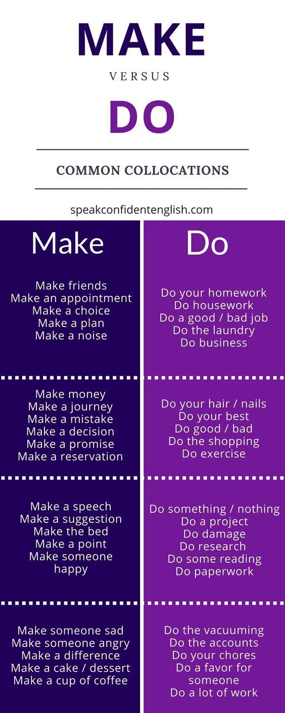Make Vs Do EnglishLanguageSpecialists make-vs-do-englishlanguagespecialists