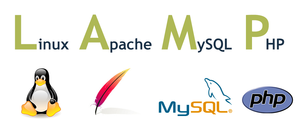 Instalasi LAMP (Linux, Apache, MYSQL, PHP) di Ubuntu 16.04 dan ...