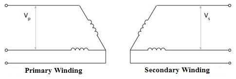 Open Delta connections; V-V connections
