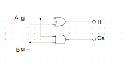 BELAJAR MULTIMEDIA: Menerapkan Operasi Logika Aritmatik