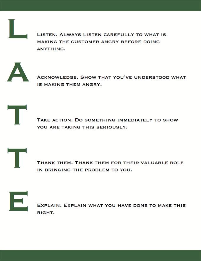 Η μέθοδος LATTE των Starbucks