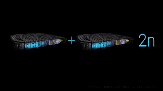 What is Quantum Computing ? | techX