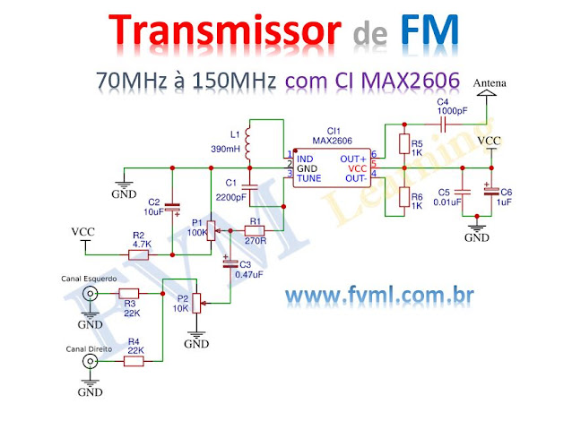 Transmissor de FM 70MHz à 150MHz com CI MAX2606 - FVML