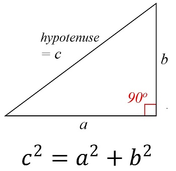 Idea for today: Essential Thinkers #2 Pythagoras of Samos, Mystic and ...